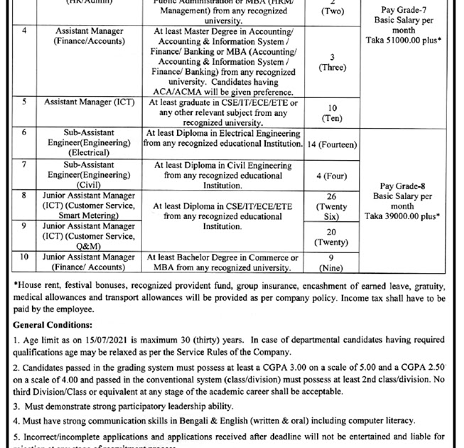 Ajker Jobs: Northern Electricity Supply Company NESCO Limited Jobs 2021