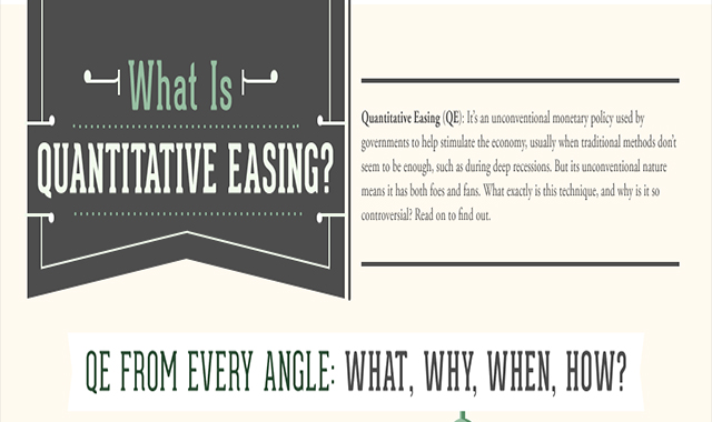 What is Quantitative Easing? #infographic - Visualistan
