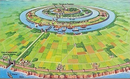 Zagadki historii: Atlantyda