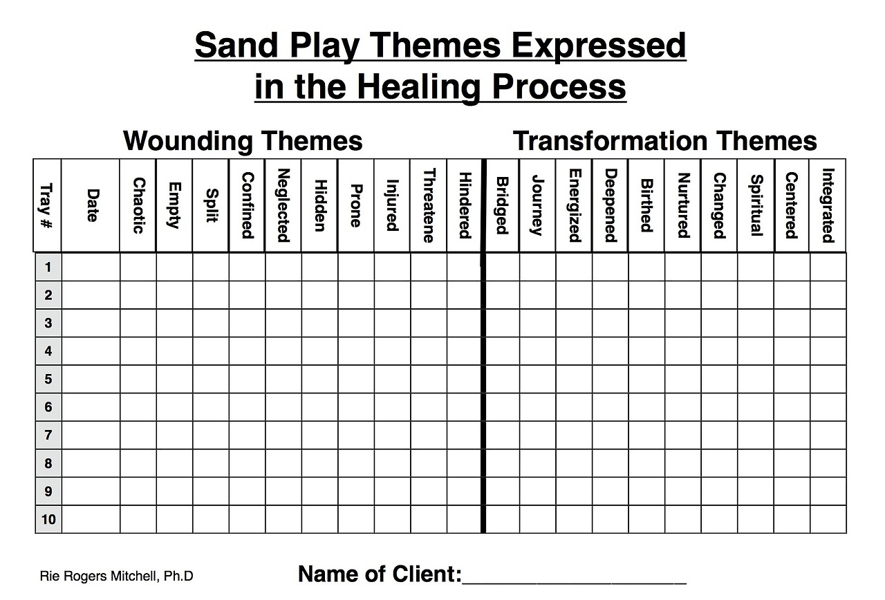 Creative Clinical Social Worker: Sand Tray Themes