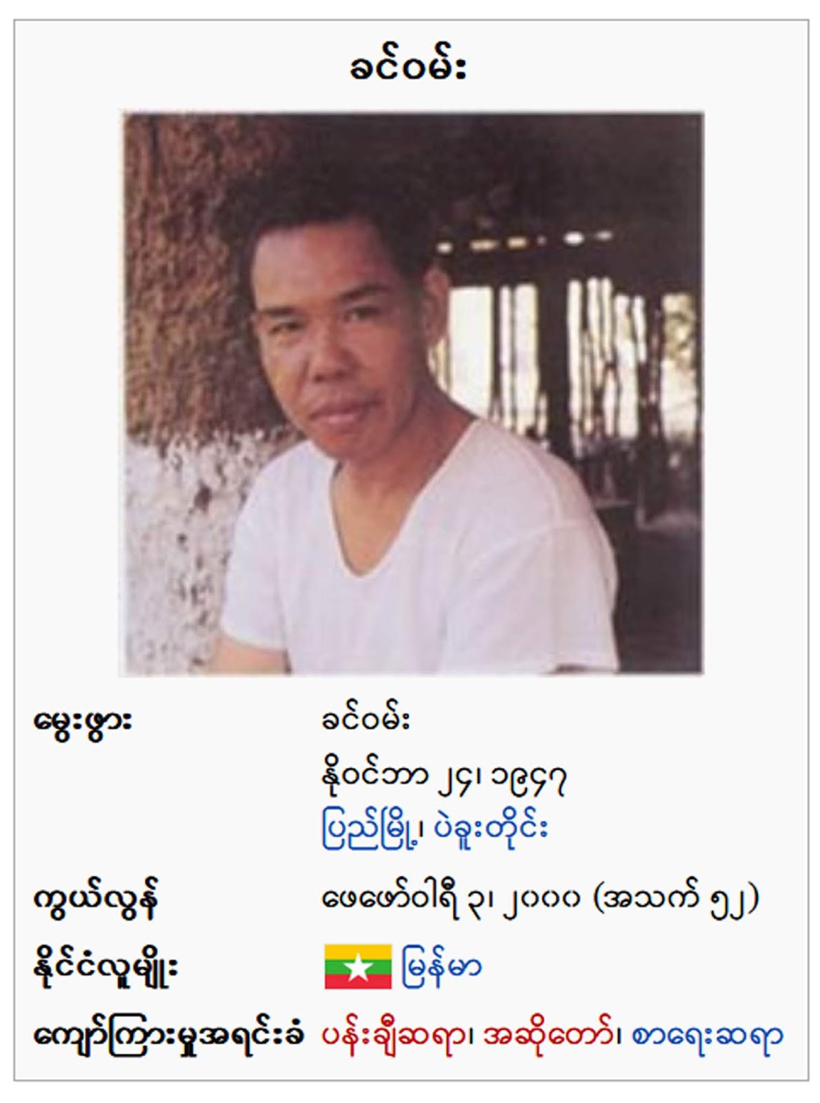 Biography of Khin One