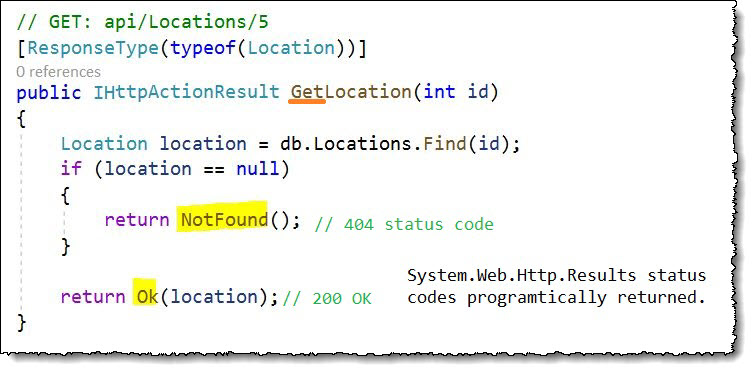 Radimaging Ltd - Paul Beck's Technical Working Notes for Microsoft ...