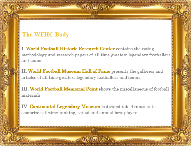 World Football Historic Center: August 2018