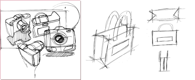 Teacher Haryanie =): RBT T1 : BAB 4 : Lakaran : ( 4.1.1 Peranan Lakaran ...