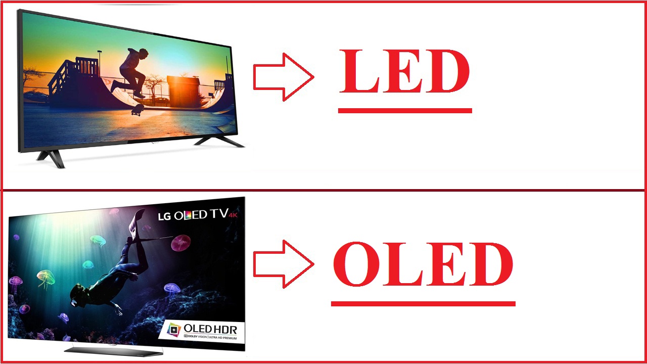 एल.ई.डी. और ओ.एल.इ.डी. ( OLED ) में क्या फर्क होता है ( LED and OLED ...