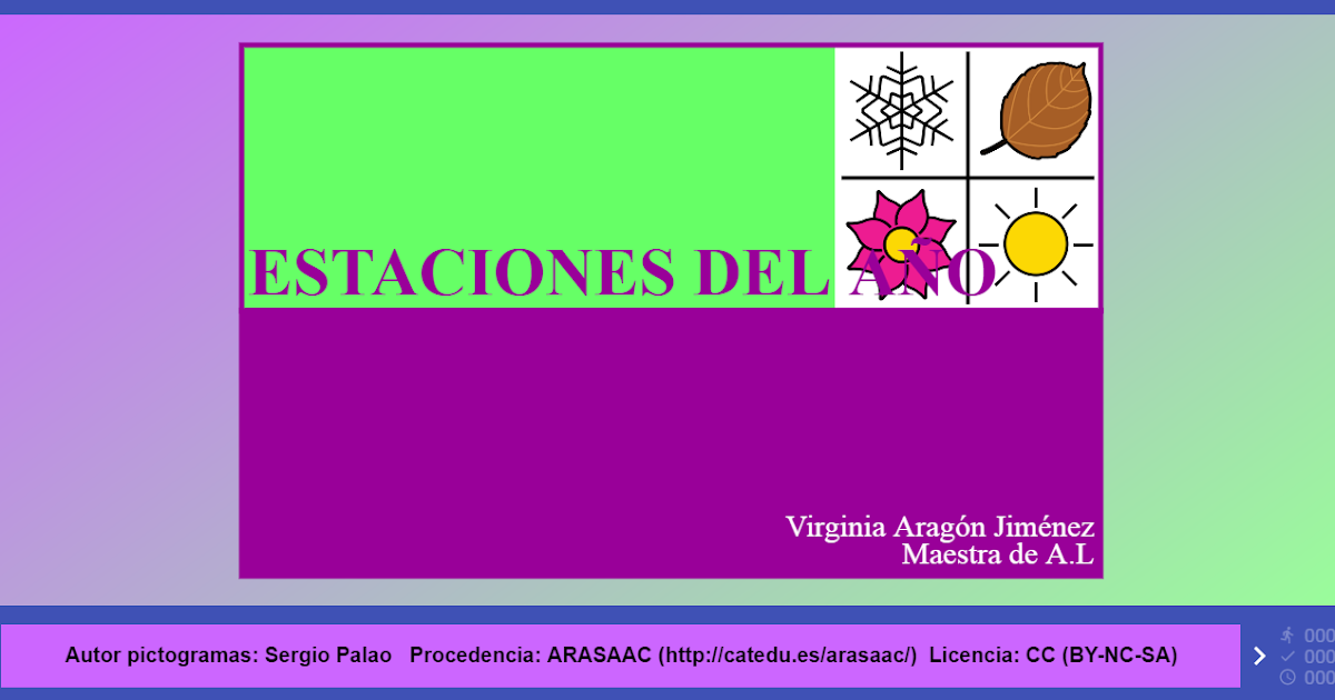 Recursos para trabajar en Educación Infantil: Juego de las estaciones y ...