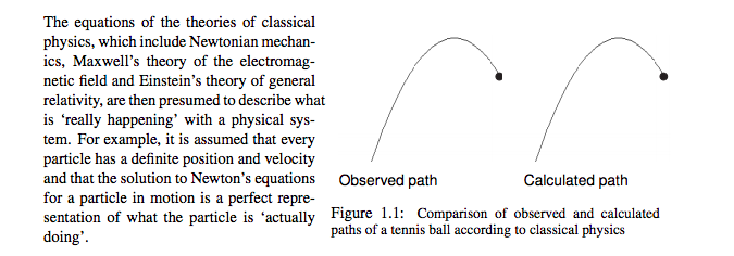 Quantum Physics: Chapter 2: Classical Physics