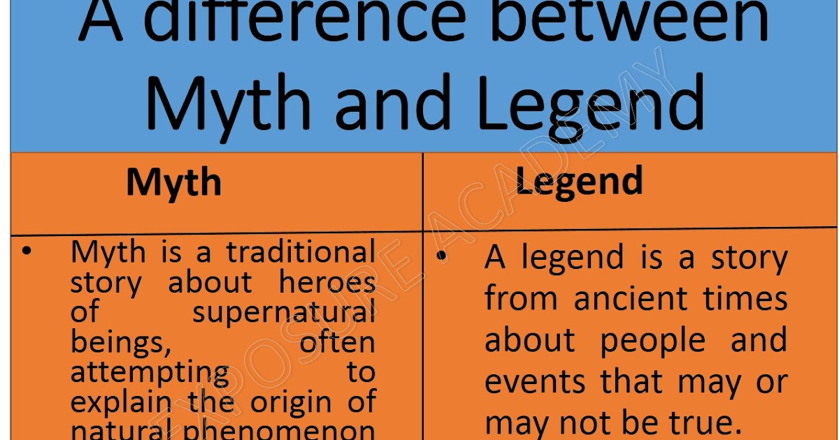 Exposure Academy: A difference between Myth and Legend