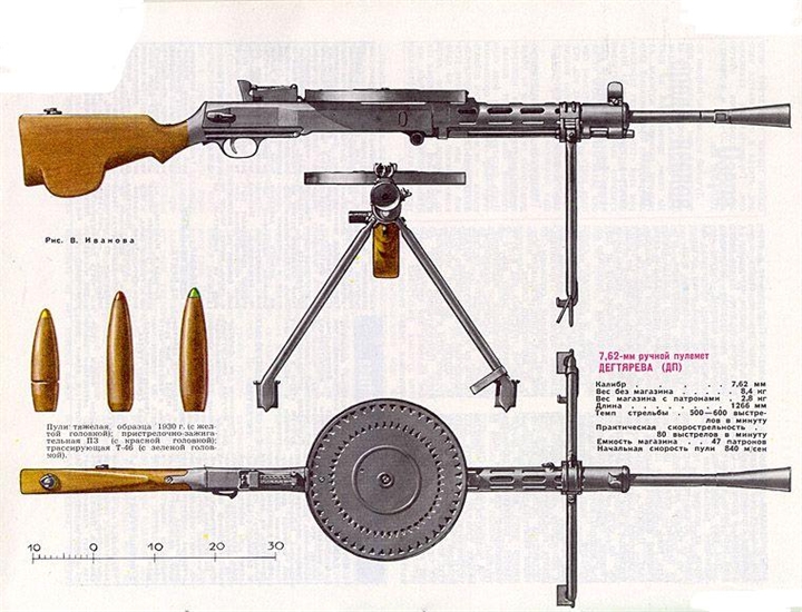 Blog de las Fuerzas de Defensa de la República Argentina ...