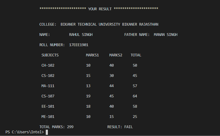 Student Marksheet program in python - TheCScience