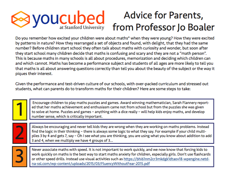 eat play math: Fangirling over Jo Boaler's Growth Mindset...and Why You ...