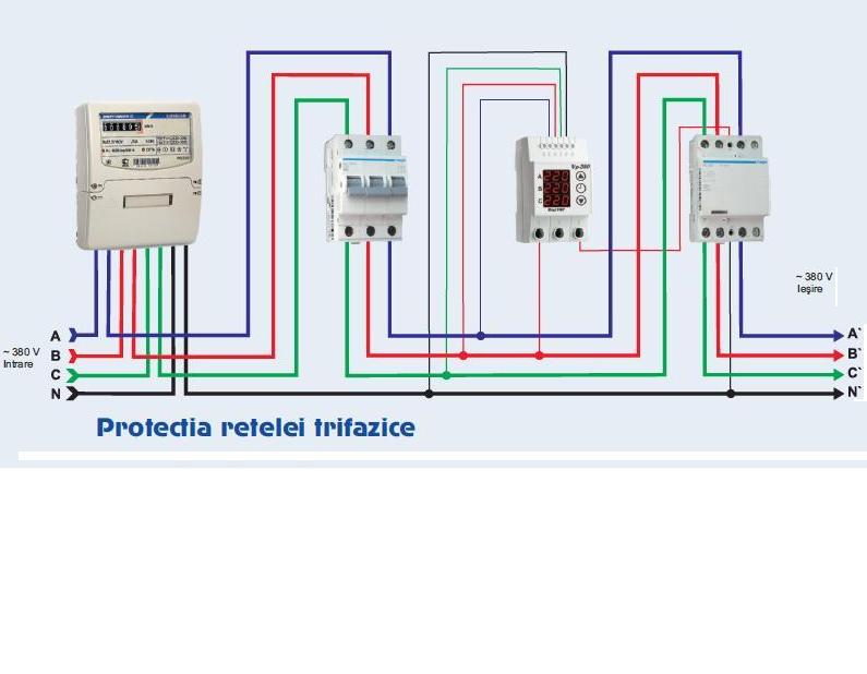 Releu de protectie tensiune | Info Electric