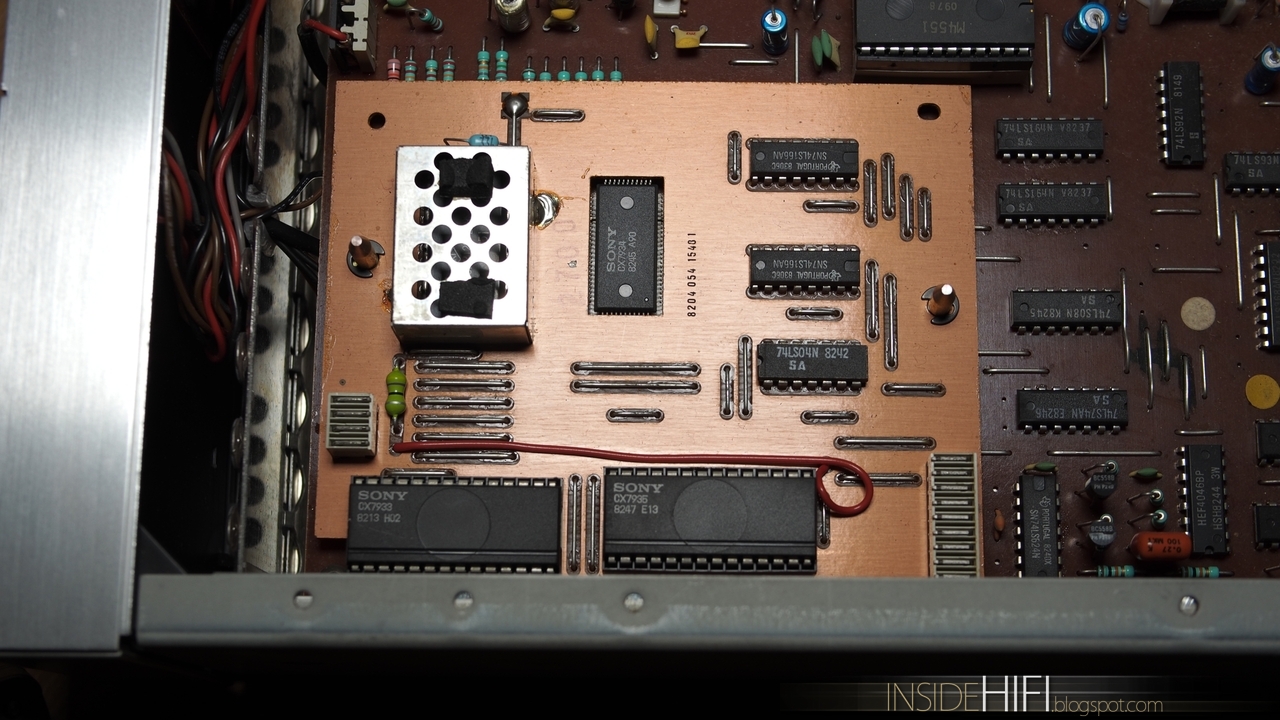 Inside Hi-Fi: Philips CD 300 (CD300/00)