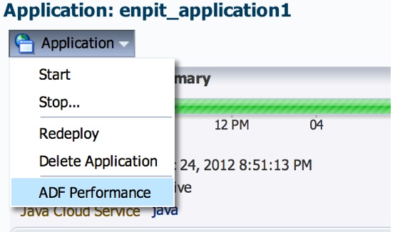 Practical Experience On Oracle Products Managing Adf Applications With