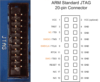 假濕汀的Blogger.: 6月 2020
