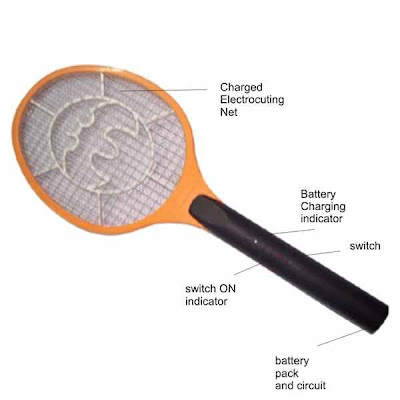 Electronic Circuits: Indoor Mosquito Bats Explained