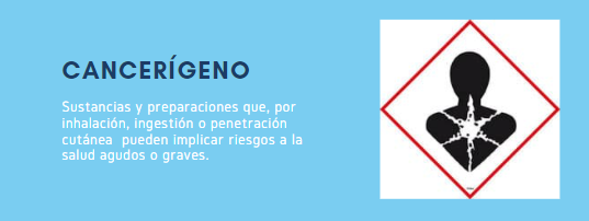 Simbología y peligrosidad