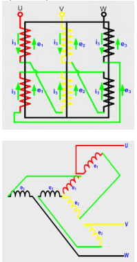 Transformator 3 Fasa