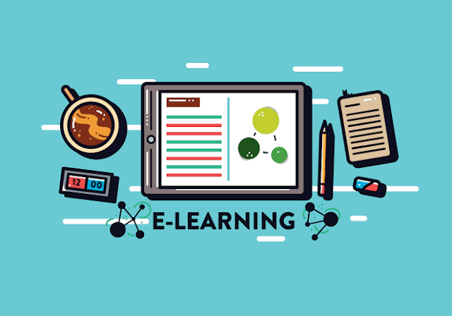 Pilihan Aplikasi E-Learning Paling Populer | Eduprisma - Education and ...
