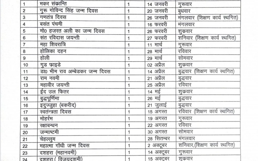 इस वर्ष 5 अवकाश रविवार के दिन। अवकाश तालिका 2021 बेसिक शिक्षा परिषद की ...