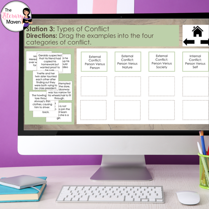 Teaching Literary Elements: Conflict - The Literary Maven