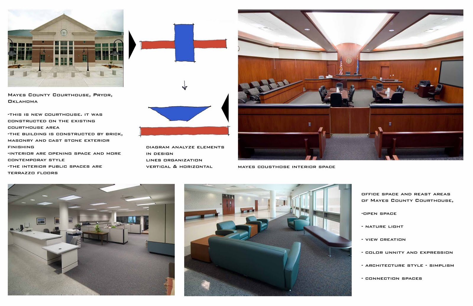 architect: Pittsboro City Hall Interior Reconstruction