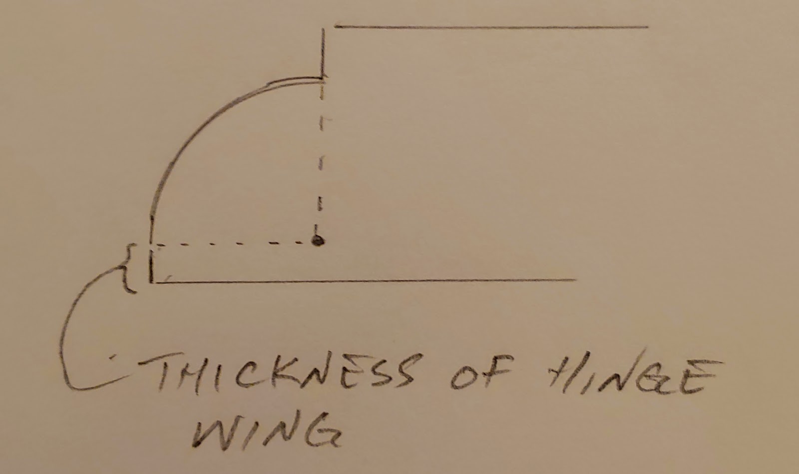 Rule Joint With The Stanley 55 Plane