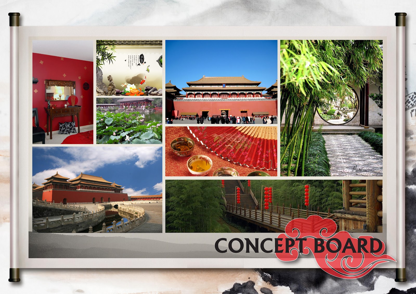 ZhihandhisFYP: FYP Minor Project: Strategy Board and Concept Board