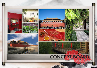 ZhihandhisFYP: FYP Minor Project: Strategy Board and Concept Board