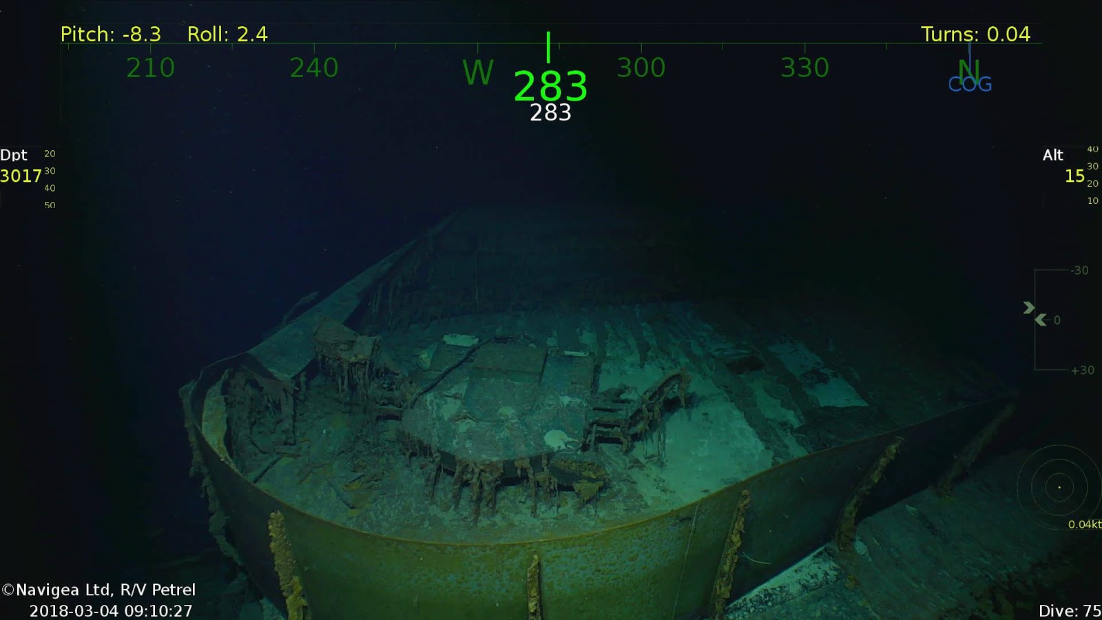 The Wreck of the USS Lexington, an Ongoing Analysis