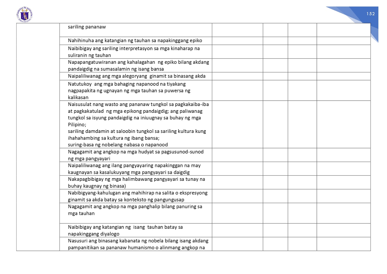 DepEd Memos, Orders & Results: Most Essential Learning Competencies in ...