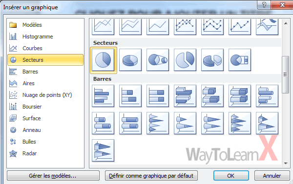Créer un graphique en secteurs dans PowerPoint - WayToLearnX