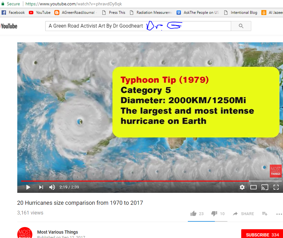 category-5-hurricanes-list-of-largest-category-5-atlantic-hurricanes-shows-increase-of-20