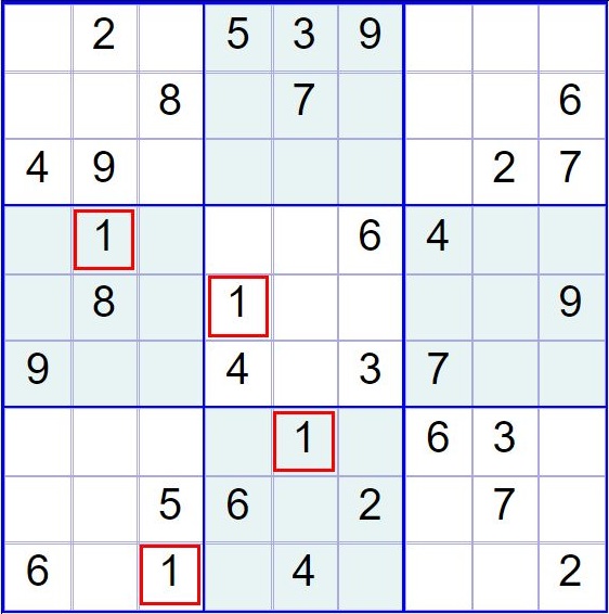 Sudoku ~ Ιστολόγιο Πληροφορικής
