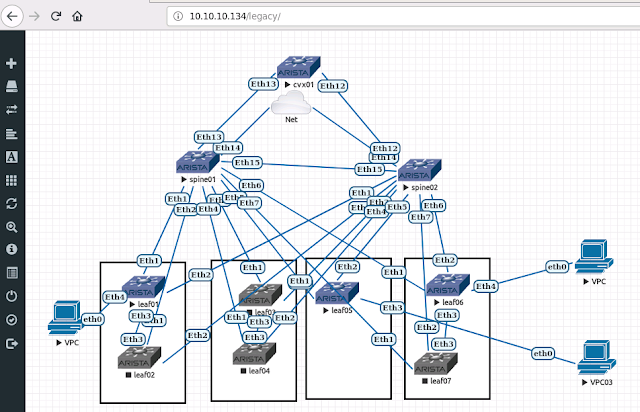 dharmbhai's contribution to the community: 2018
