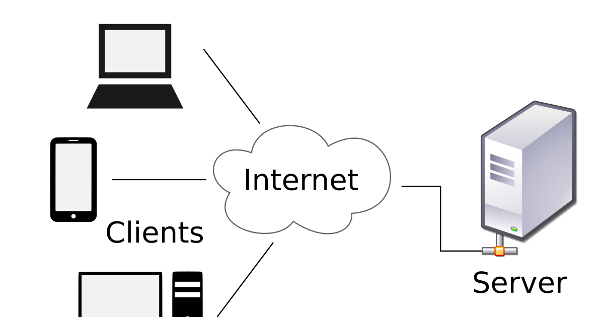 WEB DESIGN: HTML AND CSS
