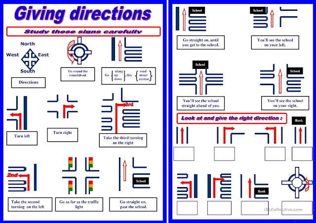 How to Give Directions || Membuat Denah dan Deskripsi dalam Bahasa ...