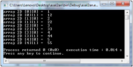 CONTOH PROGRAM ARRAY SEDERHANA