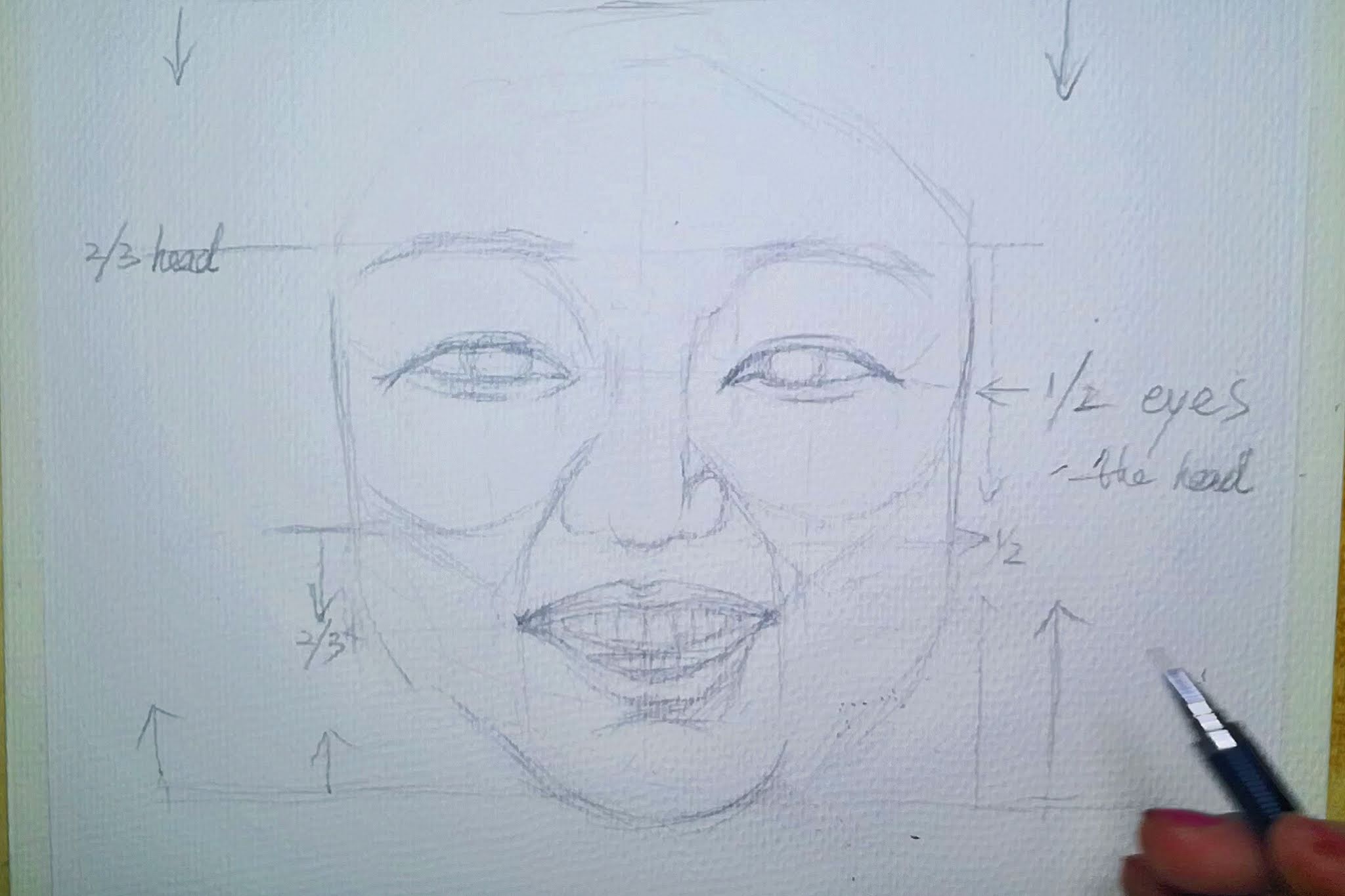 3How to draw portrait proportions? come to see our portrait scale ...