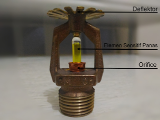 Mengenal sistem sprinkler otomatis - The automatic sprinkler | Api dan ...