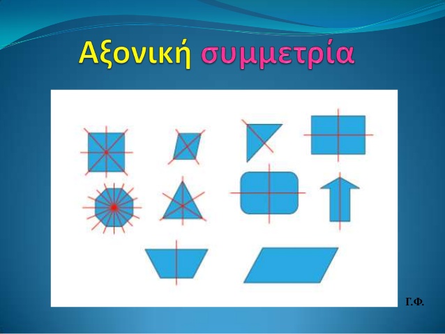 Η αξονική συμμετρία - Εκπαιδευτικές κάρτες - ΗΛΕΚΤΡΟΝΙΚΗ ΔΙΔΑΣΚΑΛΙΑ