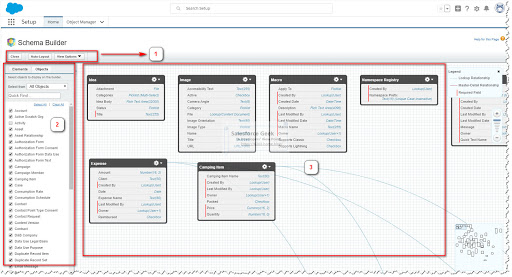 Salesforce Schema Builder: Managing Salesforce SObjects Schema using ...