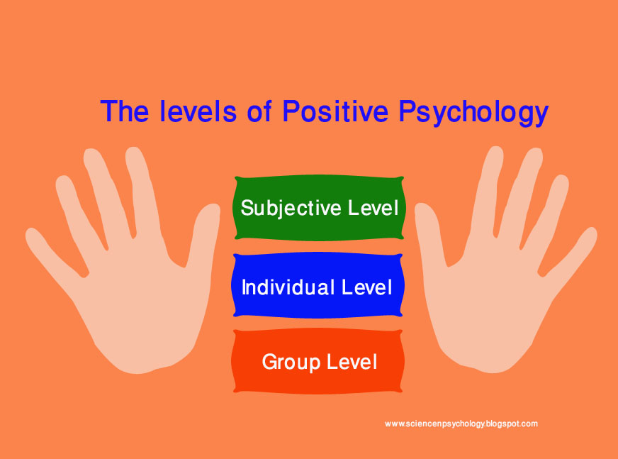 Positive Psychology positive-psychology