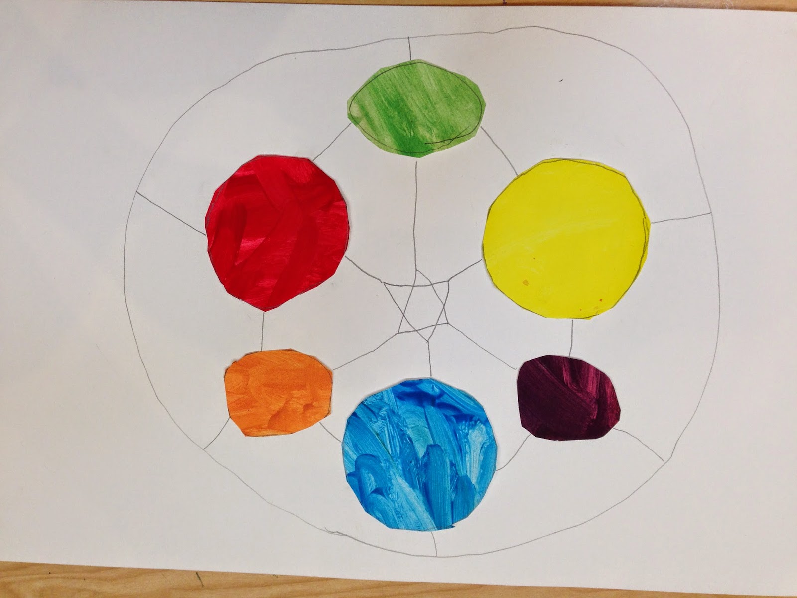 Anna's Art Room: 1st grade color wheel