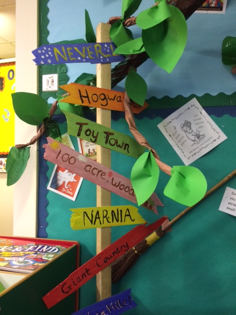 Supporting Children's Learning - FdA Early Years, Playwork and ...