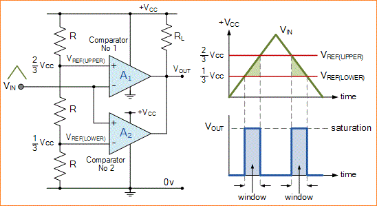 Rangkaian Op-amp Komparator - Belajar Elektronika