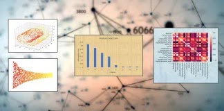 Helge Scherlund's eLearning News: Machine learning: What is ...