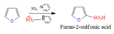 Synthesis, Reactions, and Medicinal Uses of Furan