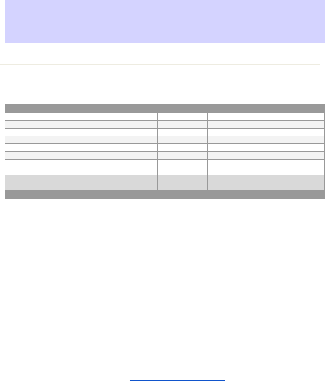 Cashboard Invoicing - Invoice Template
