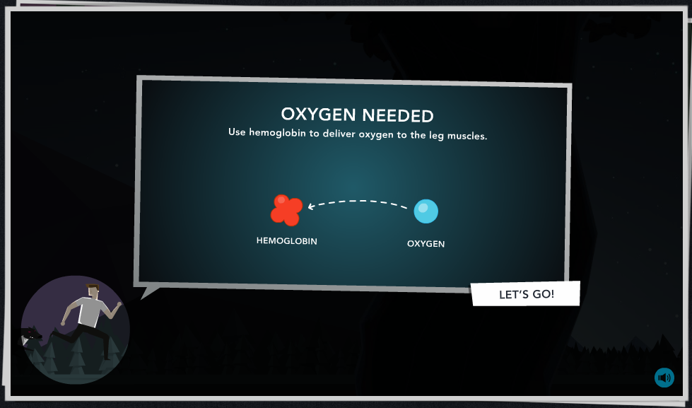 Play Code Fred to Learn About Circulation and Respiration - Classwork